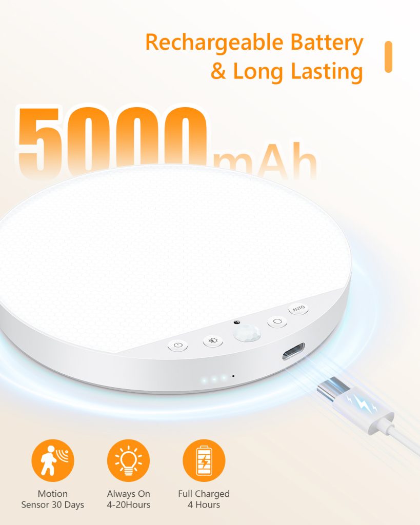 USB-C Rechargeable Ceiling Light, 5000mAh Battery-LED Ceiling Light-Yino