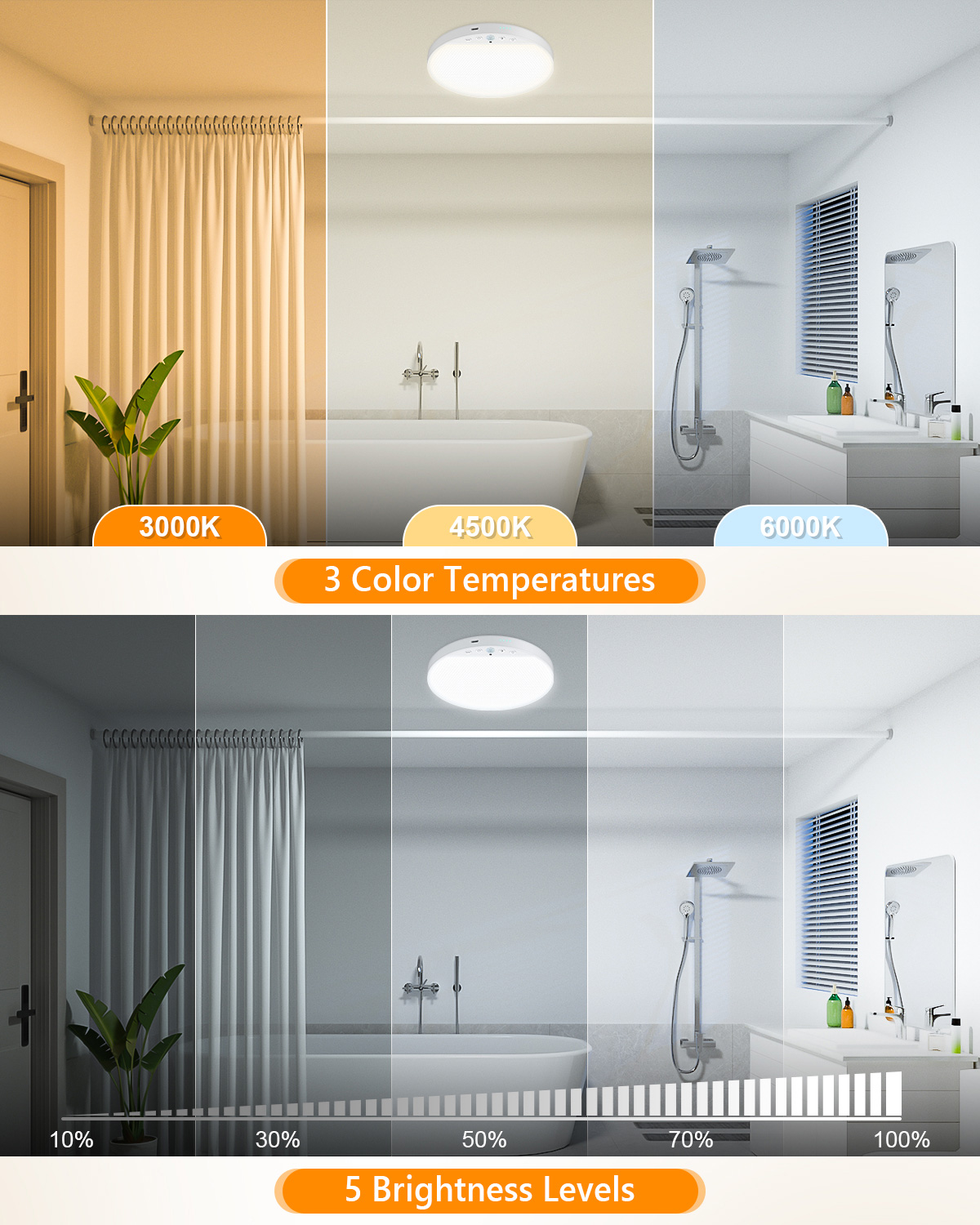USB-C Rechargeable Ceiling Light, 5000mAh Battery-LED Ceiling Light-Yino